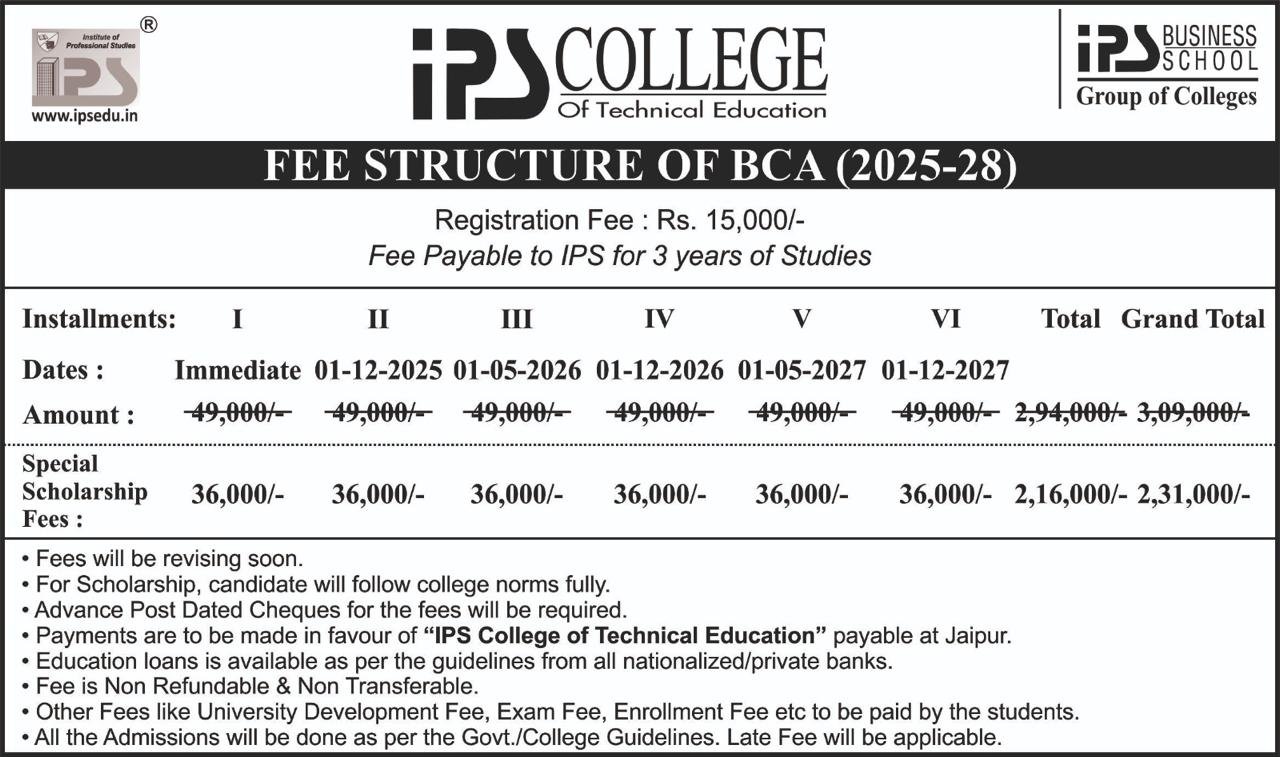 Best & Top BCA Colleges & Universities in Jaipur