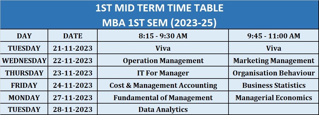 1st MID TERM TIME TABLE MBA 1st SEM – 2023-25 - - IPS BUSINESS SCHOOL