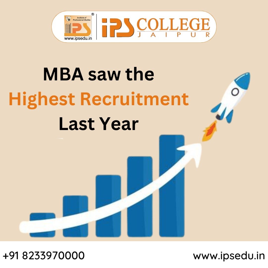 MBA Fresher Hiring Trends in India : A Deep Dive ! - - IPS BUSINESS ...
